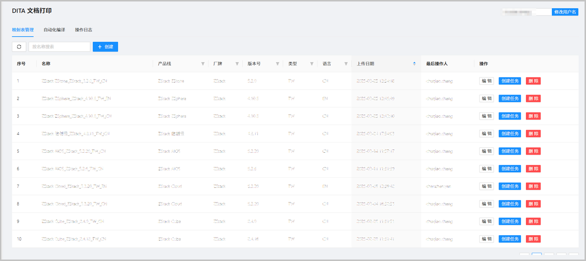 ZStack@tcworld China 2025 From Agile to AI: Building High-Quality ...