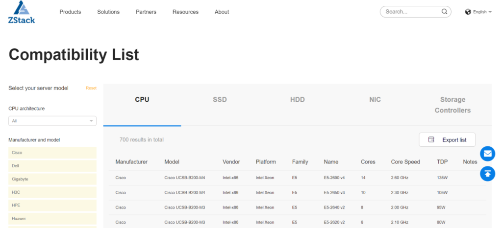 VMware to ZStack: Legacy Infrastructure Repurposing Guide